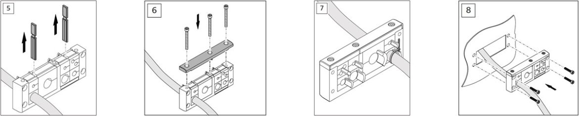 Kabeleinführung: modular und flexibel | HellermannTyton